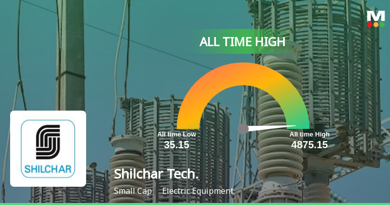 Shilchar Technologies' Stock Reaches All-Time High, Outperforms Sector ...