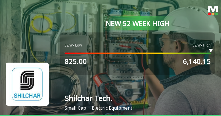 Shilchar Technologies' Stock Hits 52-Week High, Outperforms Sector and ...