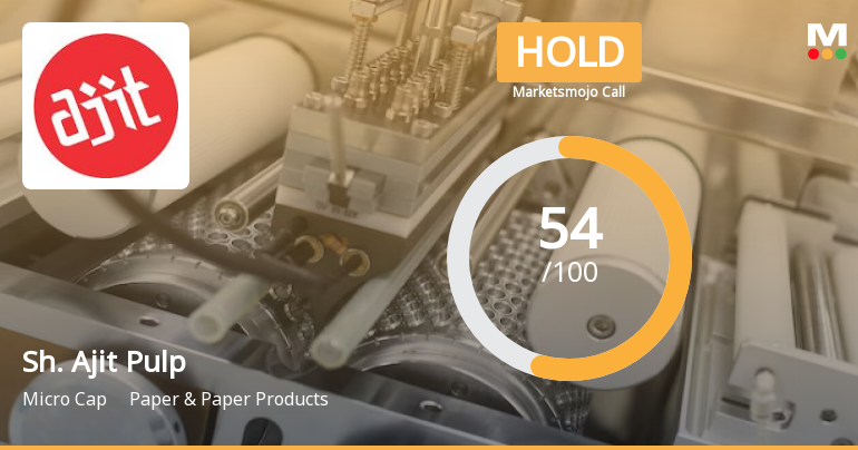 Shree Ajit Pulp and Paper Receives 'Hold' Rating Amid Bullish Trend and ...