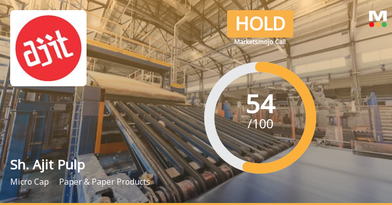 Shree Ajit Pulp and Paper Receives 'Hold' Rating Amid Bullish Trend and ...