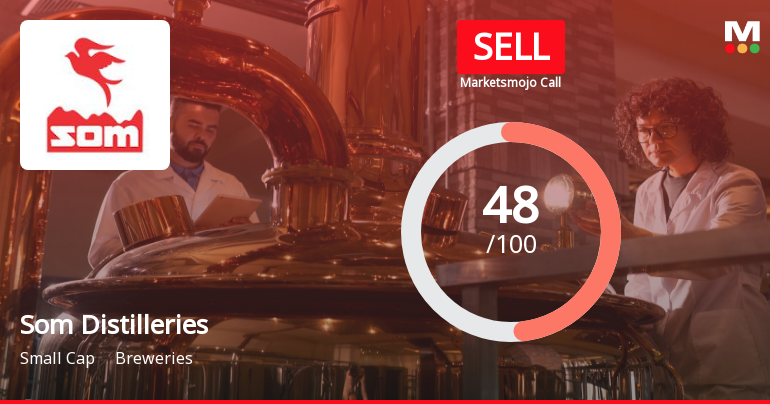 Som Distilleries & Breweries: A Closer Look at Recent Downgrade and ...
