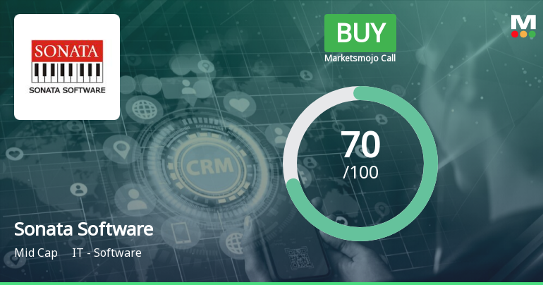 Sonata Software Receives 'Buy' Rating Based on Strong Fundamentals and Growth