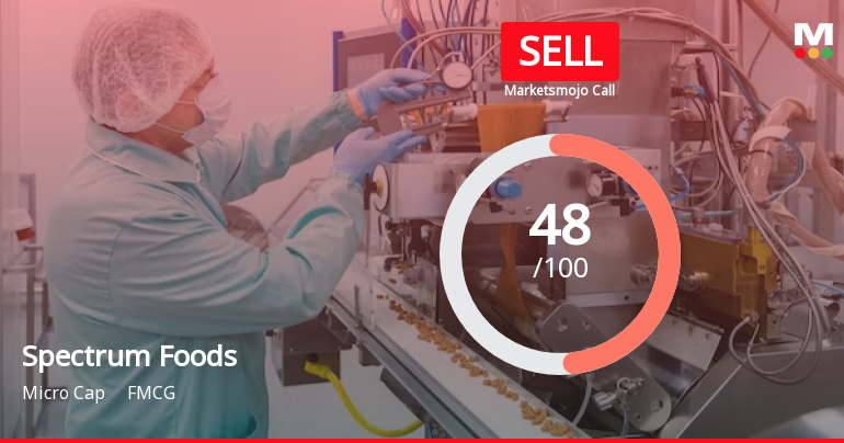 Spectrum Foods Downgraded to 'Sell' by MarketsMOJO Due to High Debt and ...