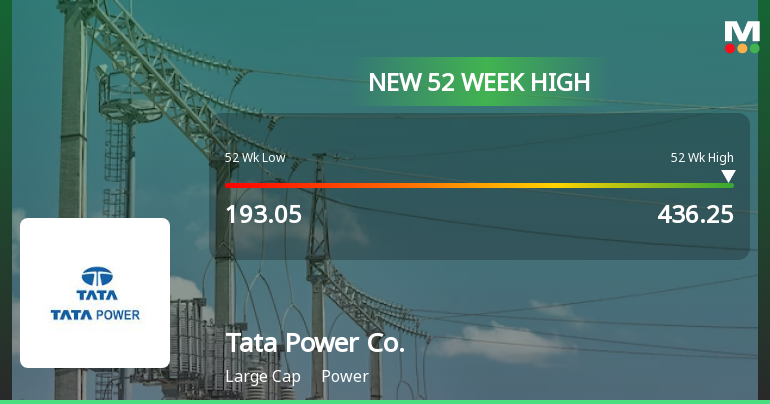Tata Power Tata Power DDL, Battery Smart Ties Up To Set Up EV Battery