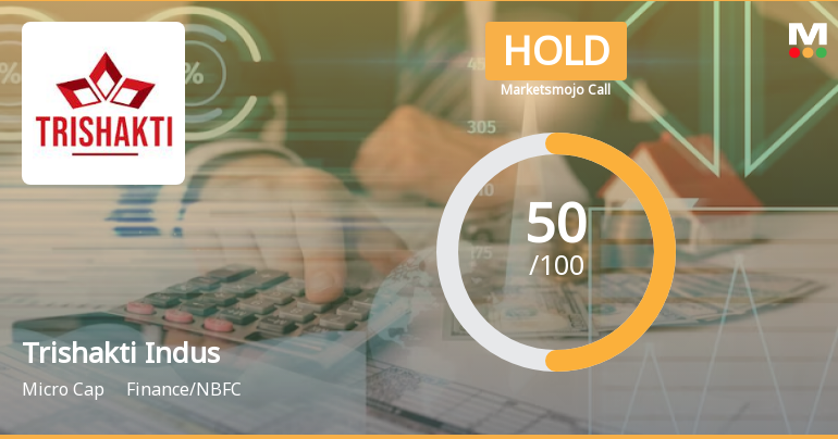 Trishakti Industries Receives 'Hold' Rating After Positive Results and ...