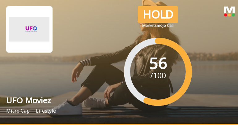 MarketsMOJO Upgrades UFO Moviez India to 'Hold' After Positive Results and Strong Performance