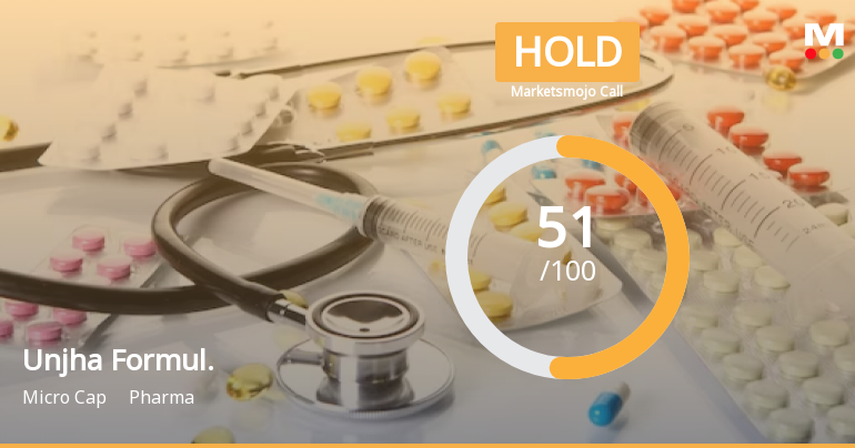 Unjha Formulations Receives 'Hold' Rating from MarketsMOJO After Positive Performance