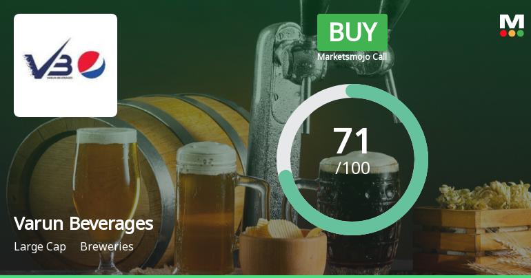 Varun Beverages: A Promising Investment Opportunity with Strong Growth ...