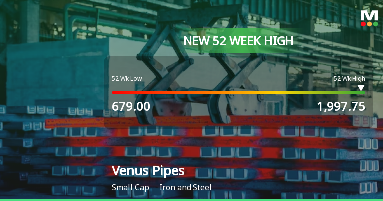 Venus Pipes & Tubes Ltd Reaches New Milestone with 52-Week High Stock Price