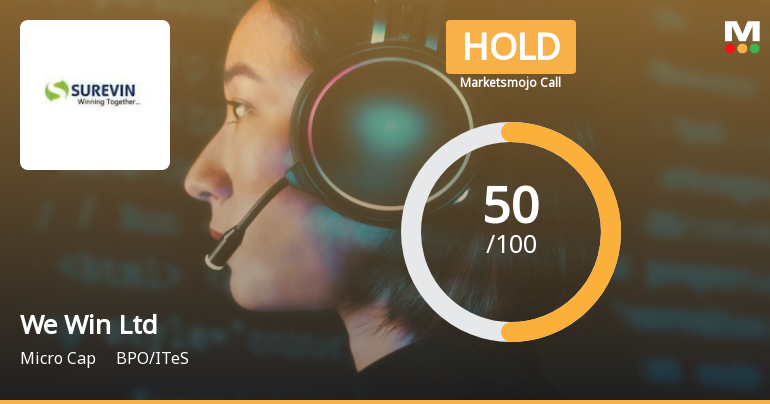 We Win receives 'Hold' rating from MarketsMOJO after positive results and bullish trend