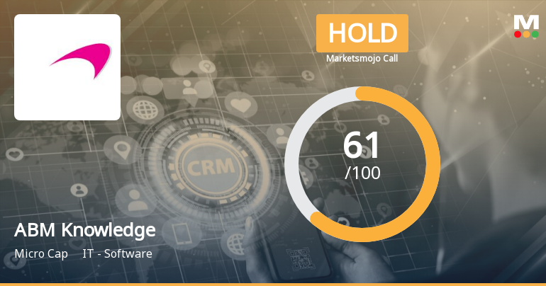 ABM Knowledgeware receives 'Hold' rating from MarketsMOJO, shows strong short-term performance ...