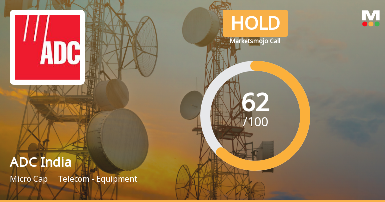 ADC India Communications downgraded to 'Hold' by MarketsMOJO, short ...