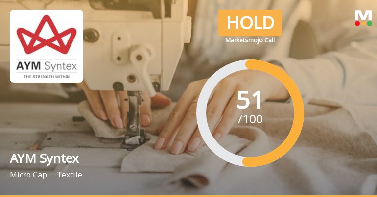 AYM Syntex Receives 'Hold' Rating from MarketsMOJO, Shows Bullish Trend and Attractive Valuation