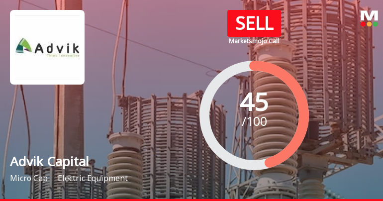 Advik Capital Receives 'Sell' Rating from MarketsMOJO, Indicating Poor Performance and Bearish Trend