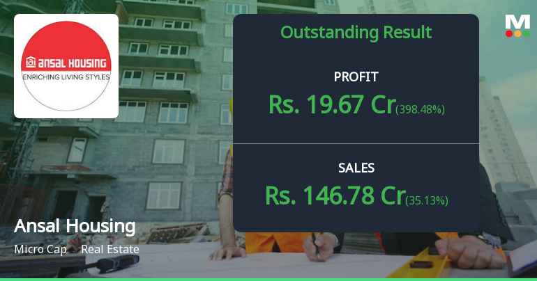 Ansal Housing Reports Outstanding Financial Performance in Q1 2024
