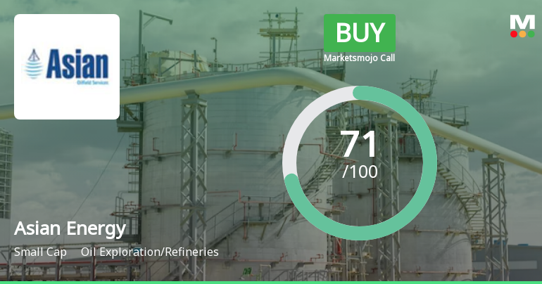 Asian Energy Services Ltd,Asian Energy Services Ltd LIVE, Asian Energy ...