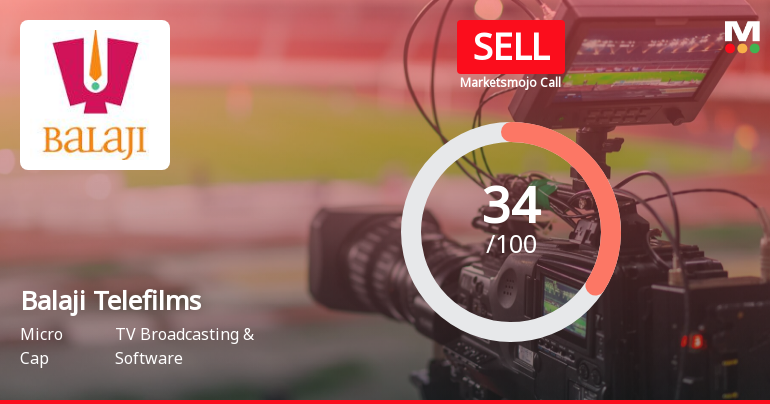 MarketsMOJO downgrades Balaji Telefilms to 'Sell' due to weak ...
