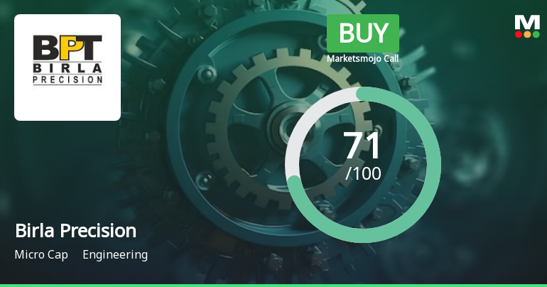 Birla Precision Technologies Upgraded to 'Buy' by MarketsMOJO for ...