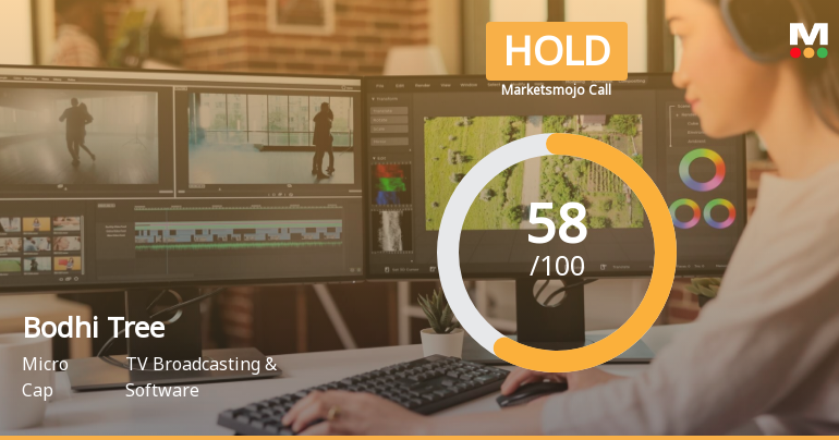 Bodhi Tree Multimedia Receives 'Hold' Rating from MarketsMOJO, Indicating Neutral Outlook