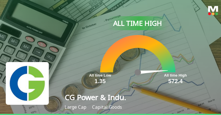 CG Power & Industrial Solutions Ltd's Stock Reaches All-Time High ...