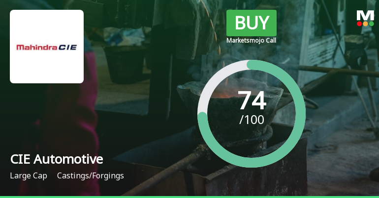 CIE Automotive India Receives 'Buy' Rating from MarketsMOJO, Shows Strong Financials and ...