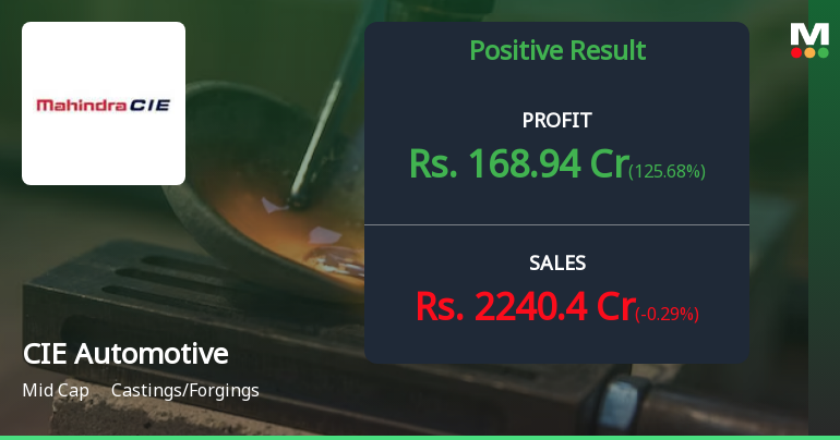 CIE Automotive India shows positive growth in Q1 results, PAT increases ...