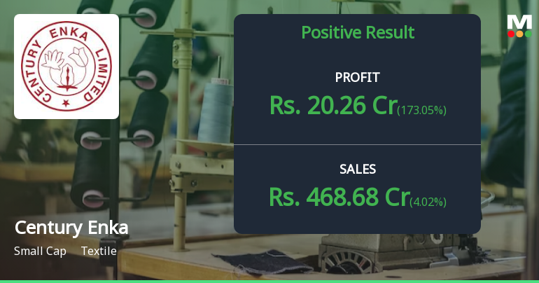 Century Enka reports strong financial results for Q1 2024, with ...