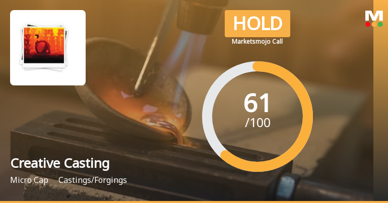 Creative Castings Receives 'Hold' Rating from MarketsMOJO, Shows Positive Results in Q1 2024