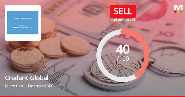 Credent Global Finance Receives 'Sell' Rating, But Still Shows Strong ...