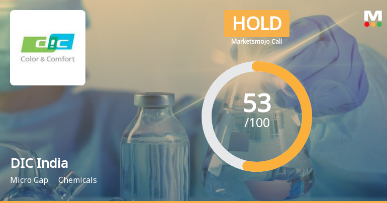 DIC India Upgraded to 'Hold' Rating by MarketsMOJO, Shows Strong Financial Position and ...