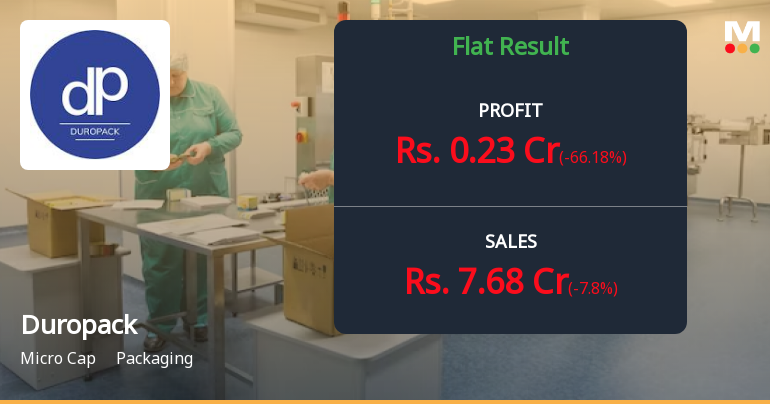 Duropack's QoQ Revenue, PBT, and Net Profit Margin Decline Raises ...