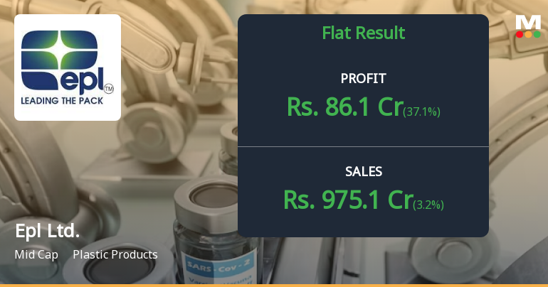 EPL Limited Reports Mixed Performance in Q1, Highest Operating Profit ...