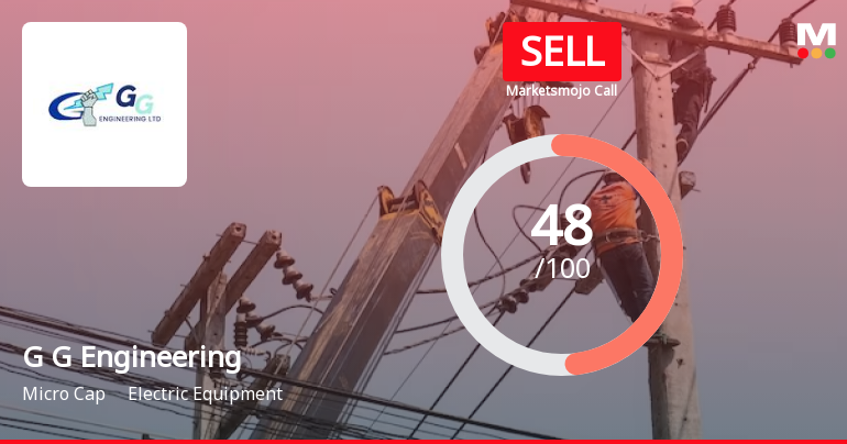G G Engineering Receives 'Sell' Rating from MarketsMOJO, Indicating Potential Decline in Performance