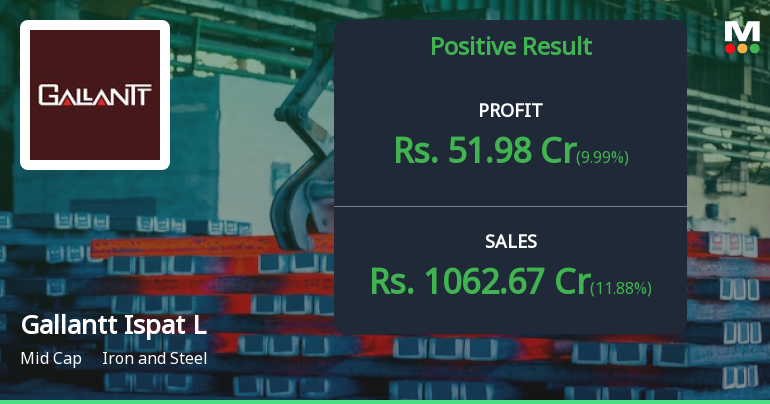 Gallantt Ispat L Shows Positive Financial Performance in Q1 2024, Debt ...