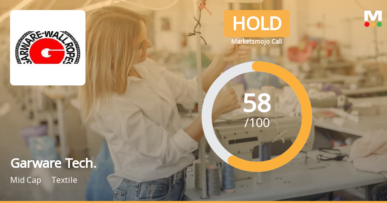 Garware Technical Fibres Upgraded to 'Hold' by MarketsMOJO, Showing Strong Management Efficiency ...