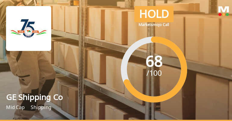 Great Eastern Shipping Company: Midcap Shipping Giant Shows Strong ...