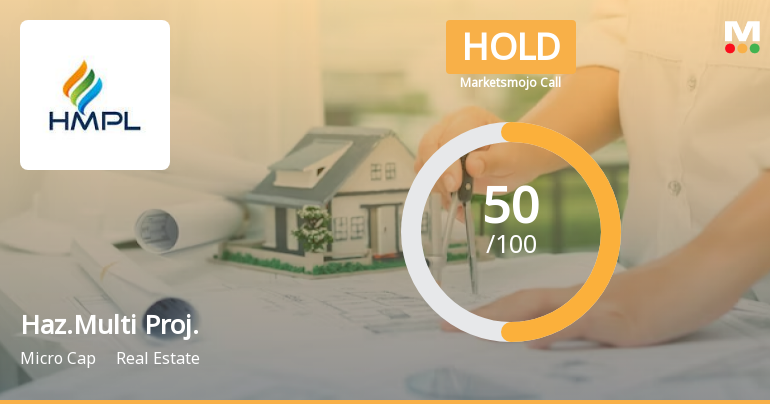 Hazoor Multi Projects Receives 'Hold' Rating from MarketsMOJO, Shows Strong Debt Servicing ...