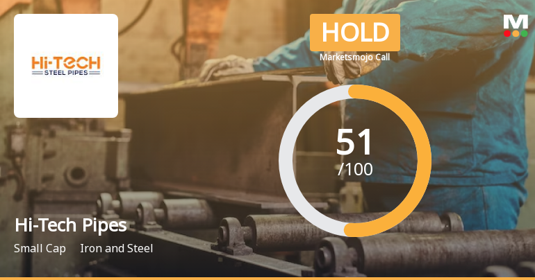 Hi-Tech Pipes Upgraded to 'Hold' by MarketsMOJO, Institutional Interest ...