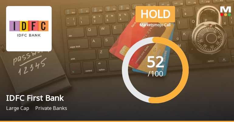 IDFC First Bank Ltd.,IDFC First Bank Ltd. LIVE, IDFC First Bank Ltd ...