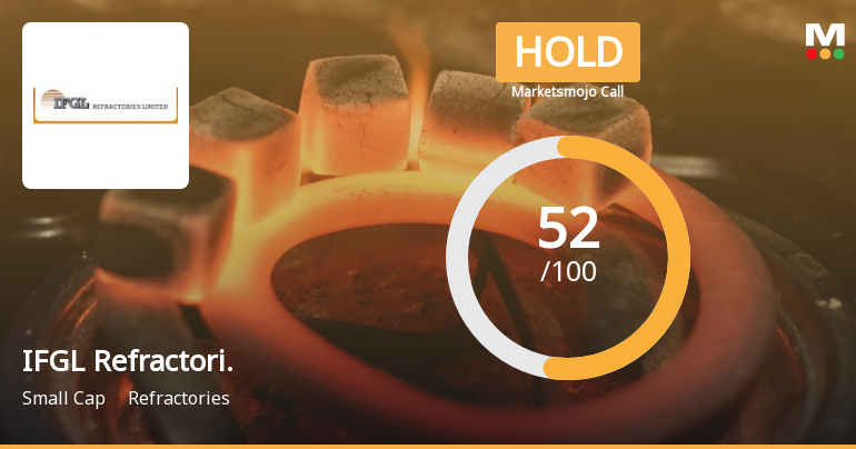IFGL Refractories Receives 'Hold' Rating from MarketsMOJO, Shows Stable Financial Position and ...