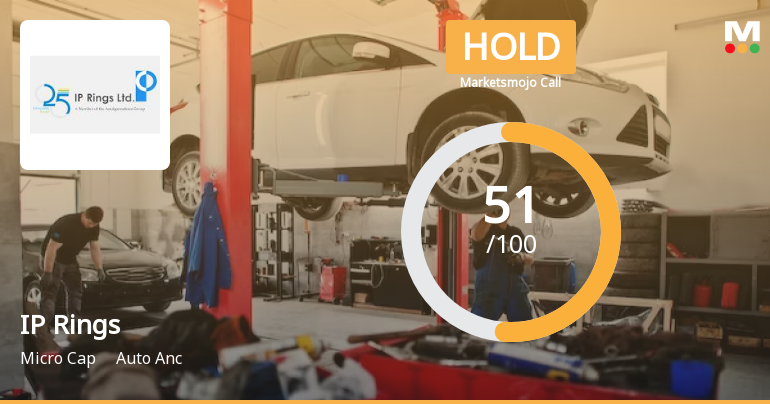 IP Rings Receives 'Hold' Rating from MarketsMOJO, Showing Bullish Trend and Attractive Valuation