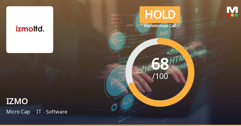 IZMO Receives 'Hold' Rating from MarketsMOJO, Despite Positive Developments and Bullish ...