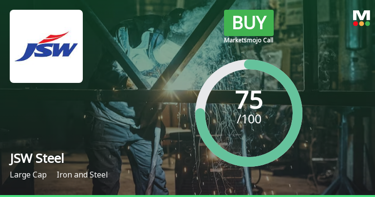JSW Steel Receives 'Buy' Rating and Shows Strong Growth in Financial ...
