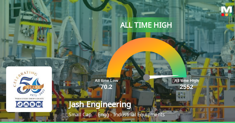 Jash Engineering Ltd,Jash Engineering Ltd LIVE, Jash Engineering Ltd ...