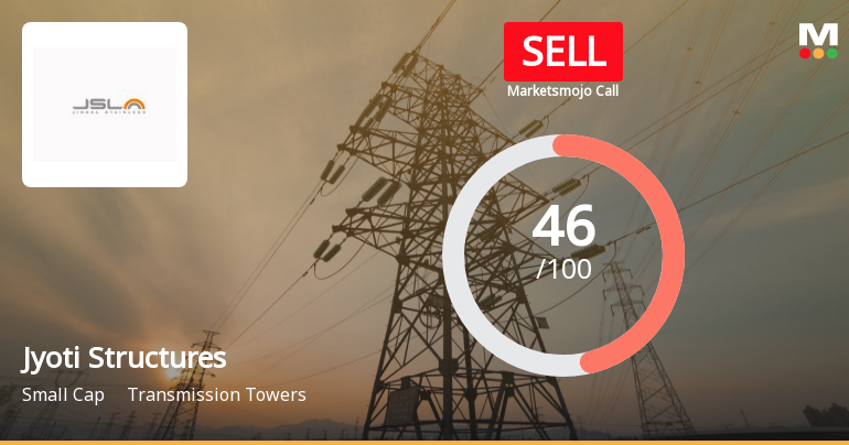 Jyoti Structures Upgraded to 'Hold' by MarketsMOJO After Positive Results and Technical Improvement