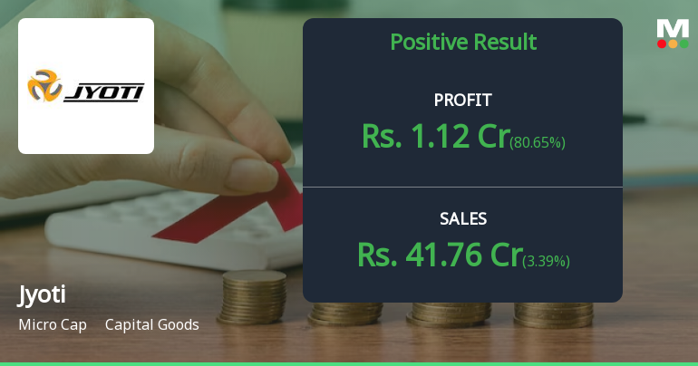 Jyoti Reports Strong Financial Performance in Q1 2024 with Positive Trends in Key Areas