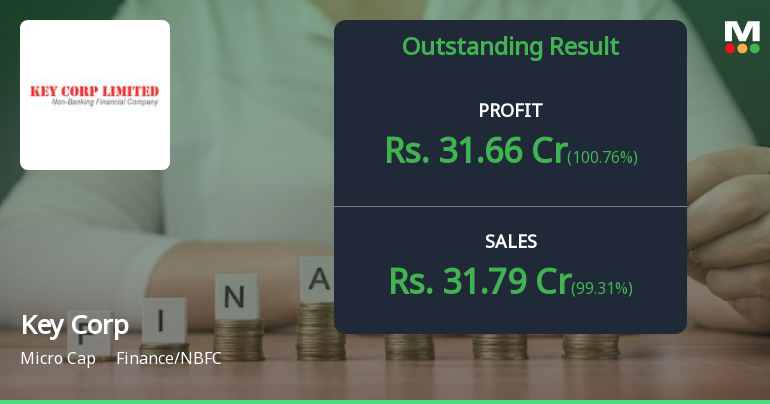 Key Corp's Q1 2024 Financial Results Show Strong Growth and Positive ...