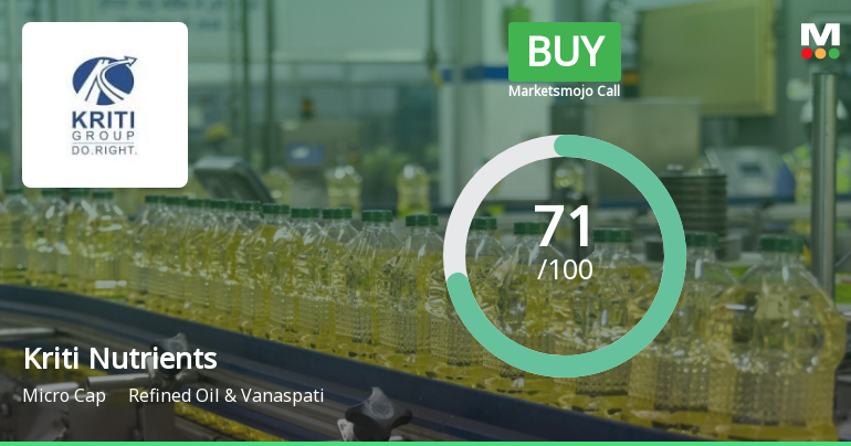 Kriti Nutrients Receives 'Buy' Rating from MarketsMOJO, Shows Strong Performance and Attractive ...