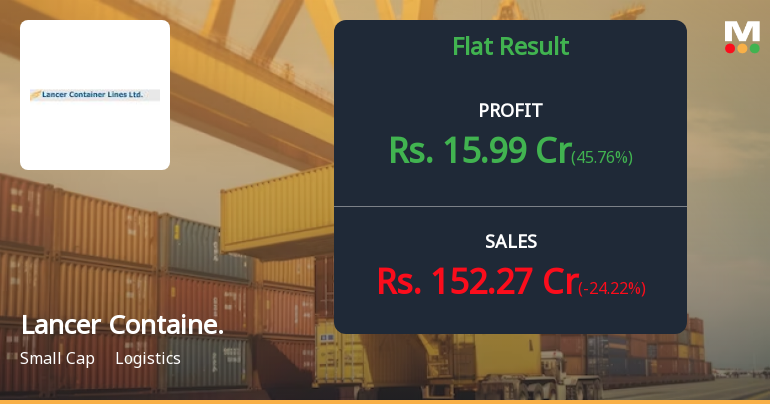 Lancer Containers Lines' Q1 financial results show mixed performance ...