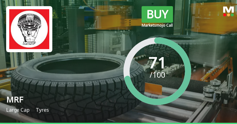 MRF Receives 'Buy' Rating from MarketsMOJO, Backed by Strong Financial Performance and Positive ...